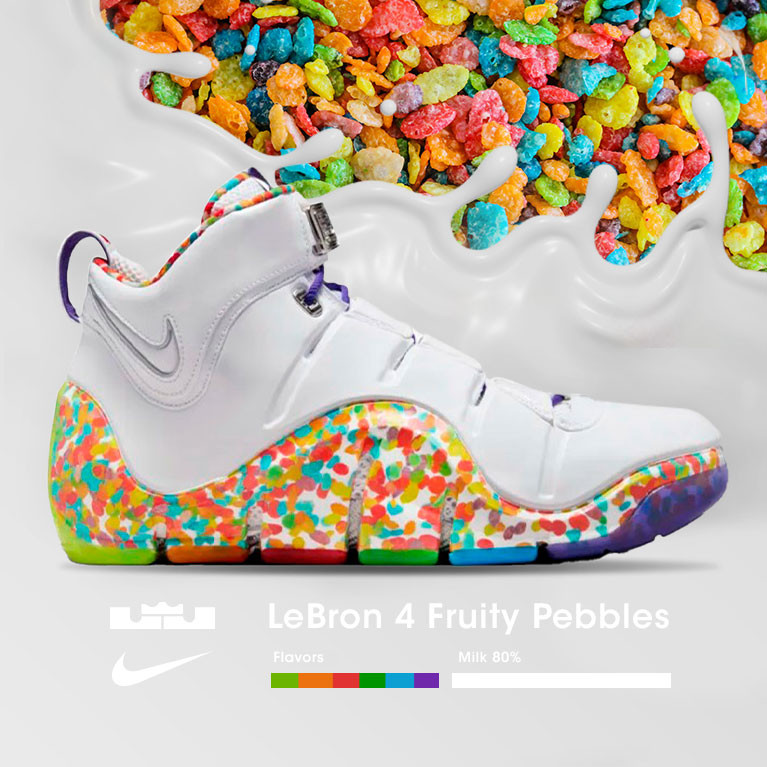 Basketball Shoes. The best shoes selection. - Basketball Emotion